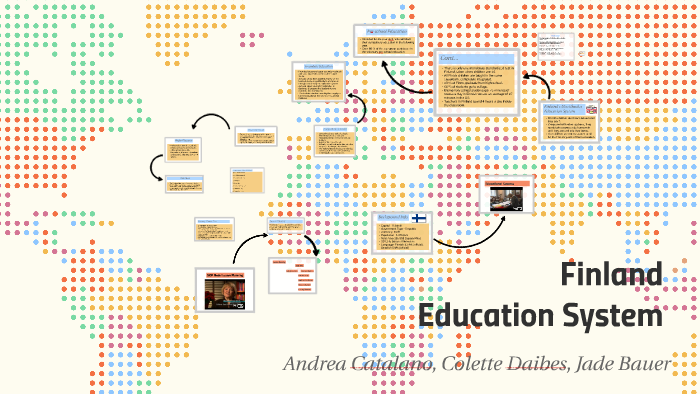 Finland Education System by Colette Daibes on Prezi