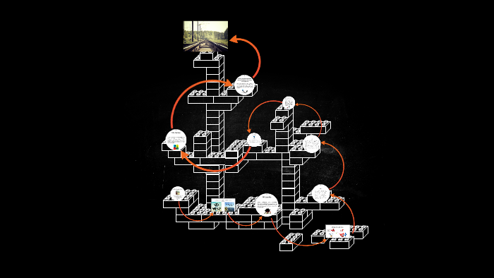 Presentation of the family by sergio andres botello lobo on Prezi