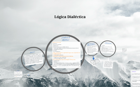 Lógica Dialectica by annelisse escobar on Prezi