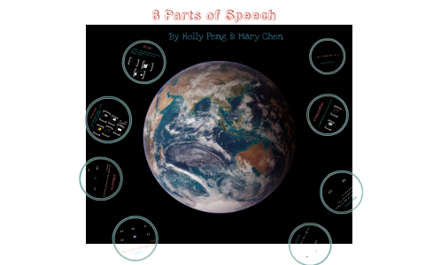 8 parts of speech by Holly Peng on Prezi