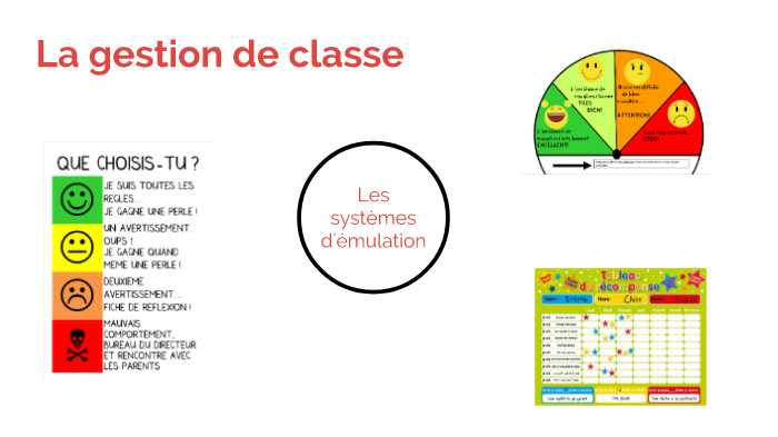 La gestion de classe by Karolane Girard on Prezi