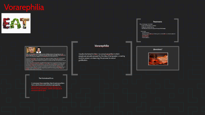 Vorarephilia by James N Emily Sims on Prezi