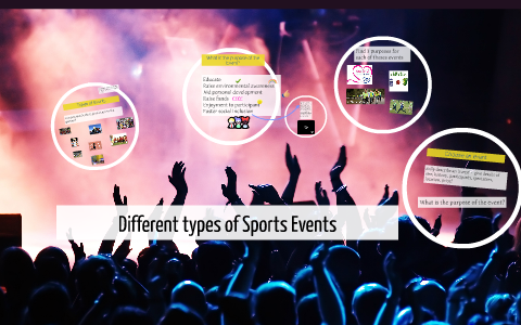 types of Sports Events by Kate Downes on Prezi