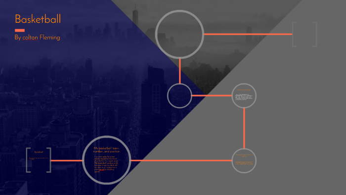 Basketball by colton fleming on Prezi