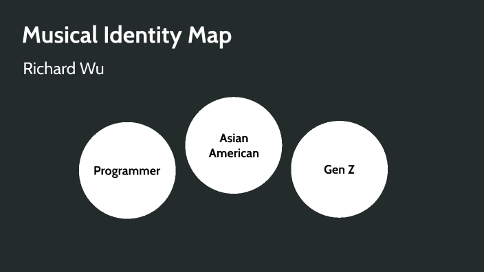 Musical Identity Map by Richard Wu on Prezi
