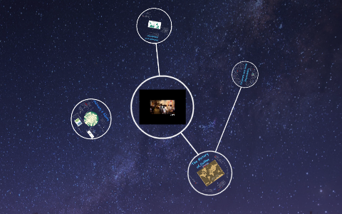 Starbucks & Globalization by Lua Frontczak on Prezi