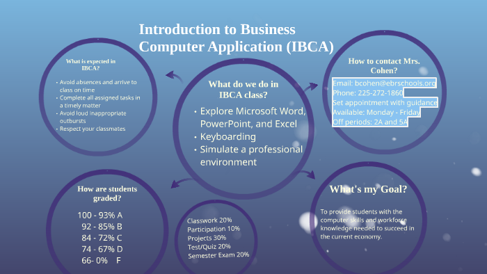 Introduction to Business Computer Application (IBCA) by Bonita Cohen on ...