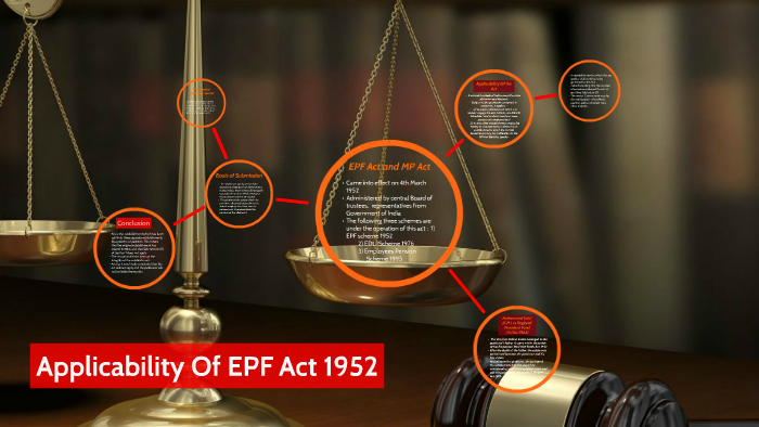 Non Applicability Of EPF Act 1952 by Mystic Mudit on Prezi