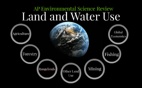 Land and Water Use - AP Environmental Science Review by Tessa Rogers on ...