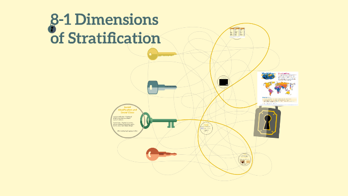 8-1 Dimensions of Stratification by robert weiss on Prezi