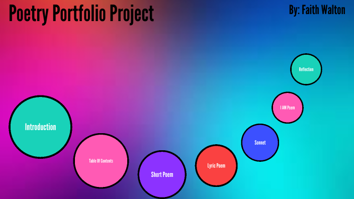 Poetry Portfolio Project by Faith Walton on Prezi