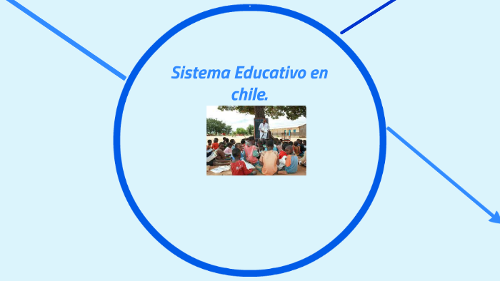 sistema educativo en chile by johanna jannett Otero Ortiz on Prezi
