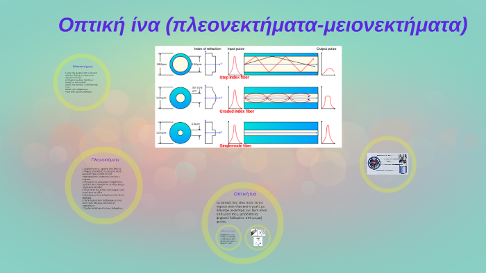 Οπτικη ινα (πλεονεκτηματα-μειονεκτηματα) by Danai Elpida on Prezi