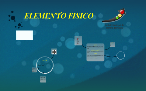ELEMENTO FISICO by emiliano garcia on Prezi