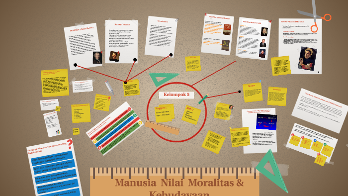 Manusia, Nilai, Moralitas & Kebudayaan by Andre Sutanto on Prezi