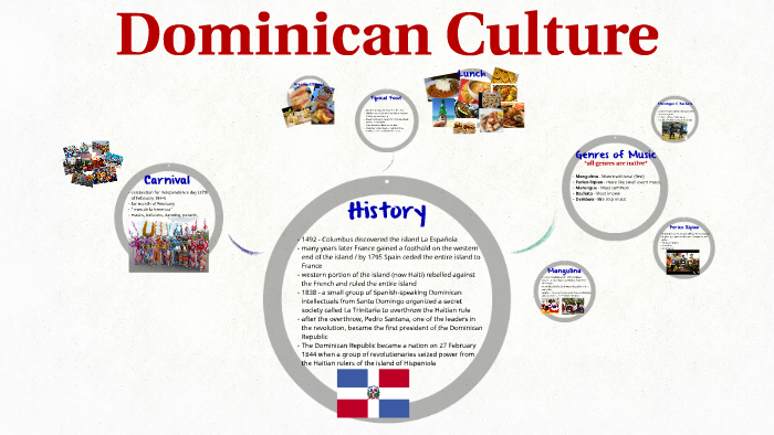 Dominican Culture by Chelsey Polanco on Prezi