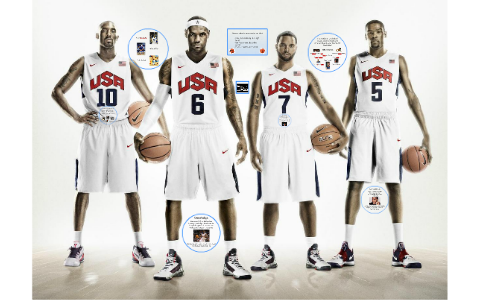 Skills Needed to Become a Successful NBA Player by Connor Towne on Prezi