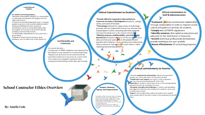 School Counselor Ethics Overview by Amelia Cote on Prezi