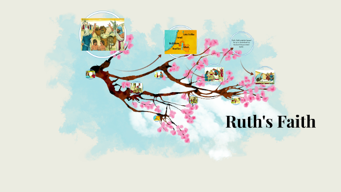 Ruth's Faith by Nicole Dorn on Prezi