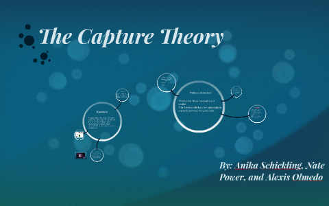 The Capture Theory by anika schickling on Prezi