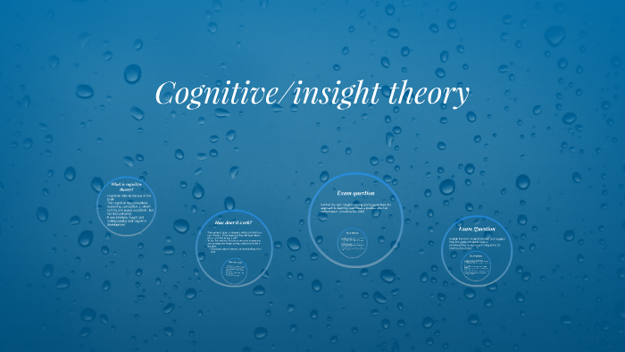 Cognitive/insight theory by Hayley Thaxton on Prezi