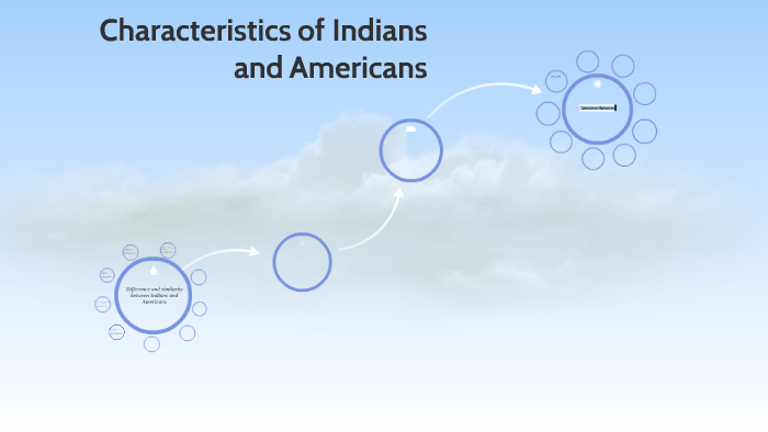 Characteristics of Indians and Americans by ashwin kumar on Prezi