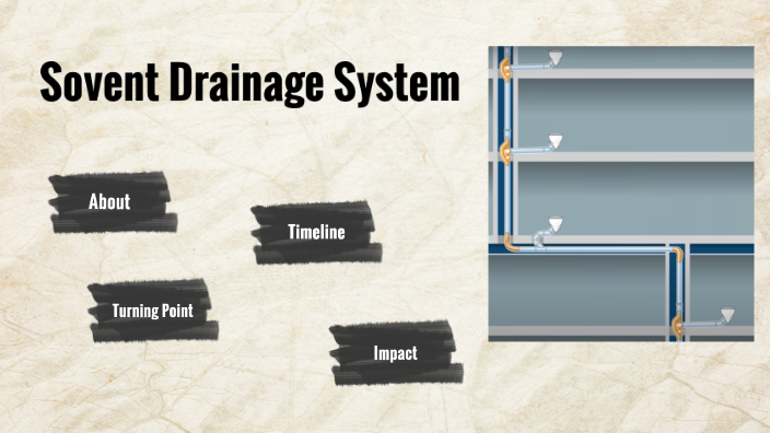 Sovent drainage System by Hady Algendy on Prezi