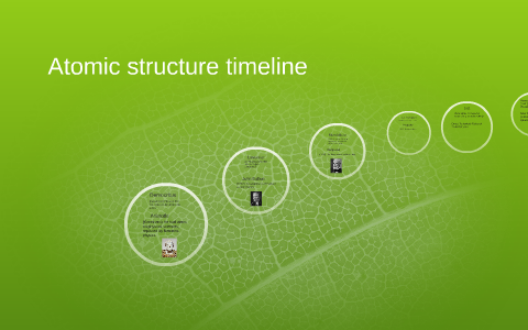 Atomic structure timeline by Chris Munson on Prezi