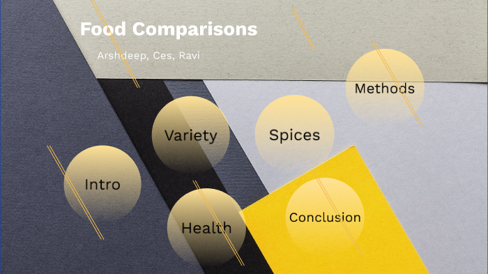 Basic Food Comparisons by . . on Prezi