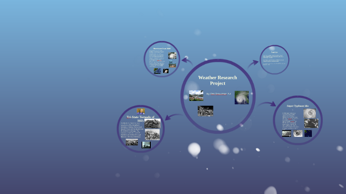 Weather Research Project by on Prezi