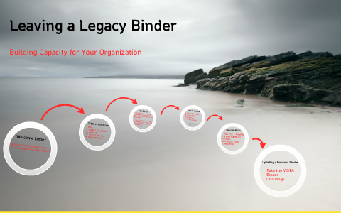 Leaving a Legacy Binder by Katie Bench on Prezi