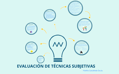 Evaluación de Técnicas Subjetivas by Martha Castañeda on Prezi