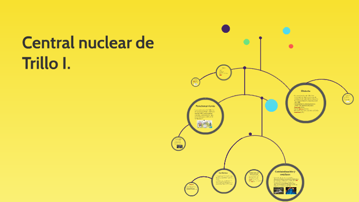 Central nuclear de Trillo I. by Ruben Rodriguez on Prezi