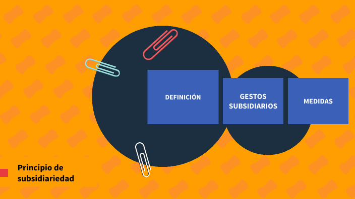 Principio de subsidiariedad by Elias Jimenez on Prezi