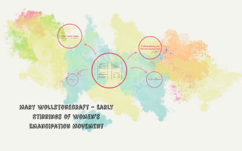 Mary Wollstonecraft - Early Stirrings of Women's Emancipation Movement ...