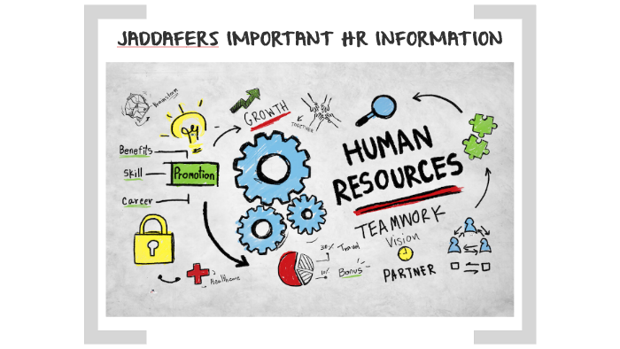 Welcome to HR by Manorath Palan on Prezi