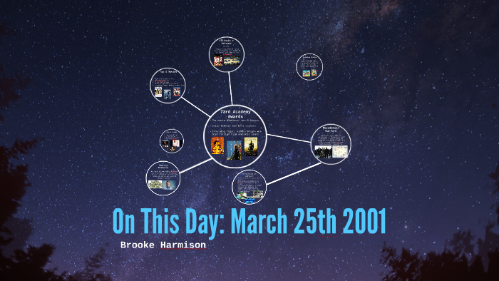 On This Day: March 25th 2001 by Brooke h on Prezi