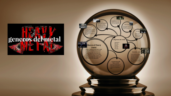 generos del metal by krachenco poloski on Prezi