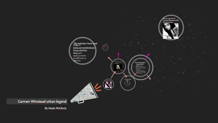 Carmen Winstead urban legend by Kayla McClarty