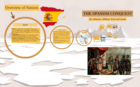 THE SPANISH CONQUEST by TSM Bjergsen on Prezi