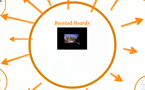 Boosted Boards by Daniel Jaramillo
