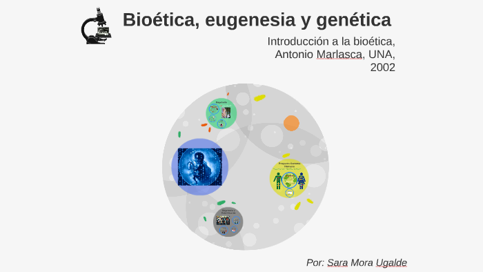 Bioética, eugenesia y genética by Sara Mora on Prezi
