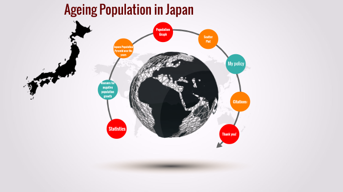 Ageing Population in Japan by Aarushi Mutreja on Prezi