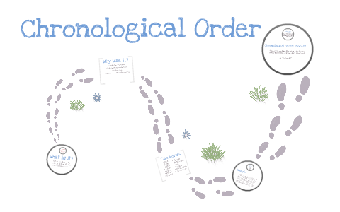 Chronological Order by nicole hammer on Prezi