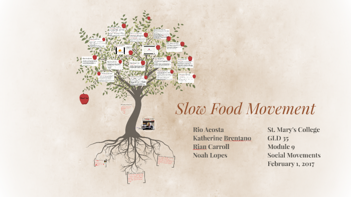 Slow Food Movement by Rian Carroll on Prezi