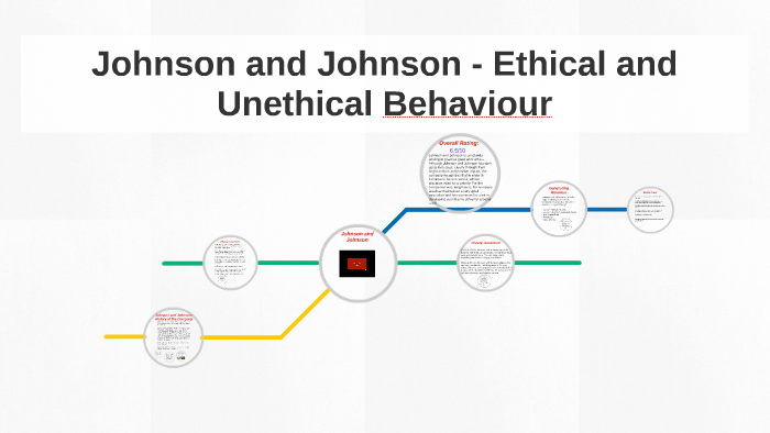 Johnson and Johnson - Ethical and Unethical Behaviour by matthew bozzo ...