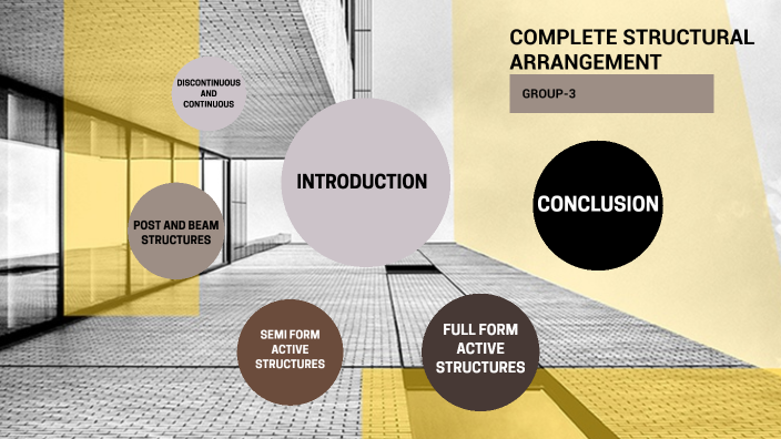 COMPLETE STRUCTURAL ARRANGEMENT by Mohammed Murad on Prezi