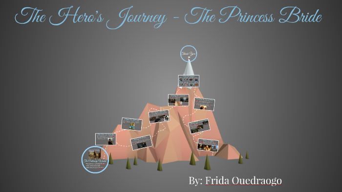 The Hero's Journey - The Princess Bride by Jescimielle Ouedraogo on Prezi