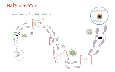 Math Elevator (Absolute Values) by Erik Westerberg on Prezi