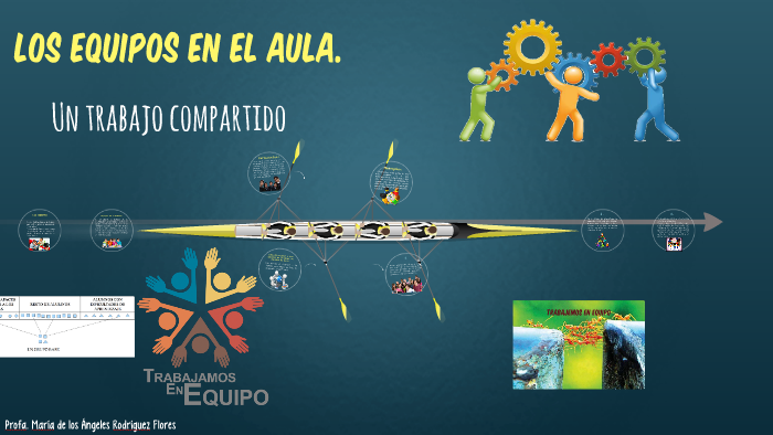 Los equipos en el aula. by Chachis Rodriguez on Prezi